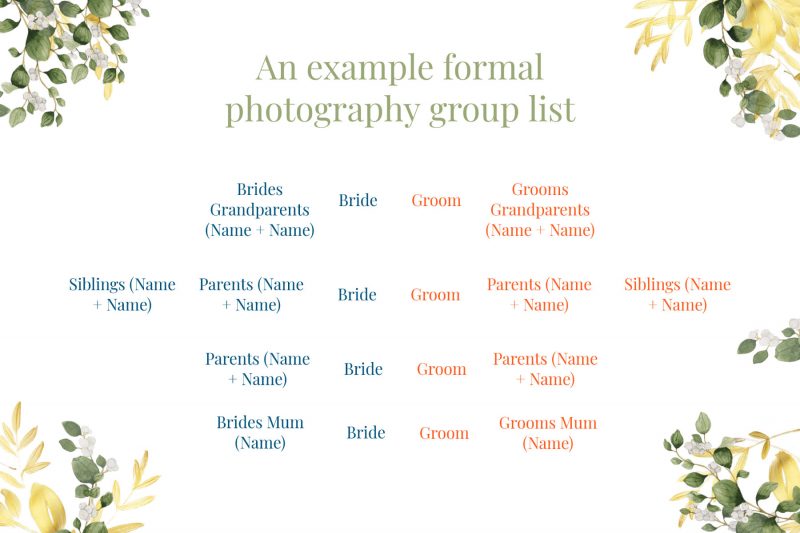 Wedding Photography Formal Group Photo List